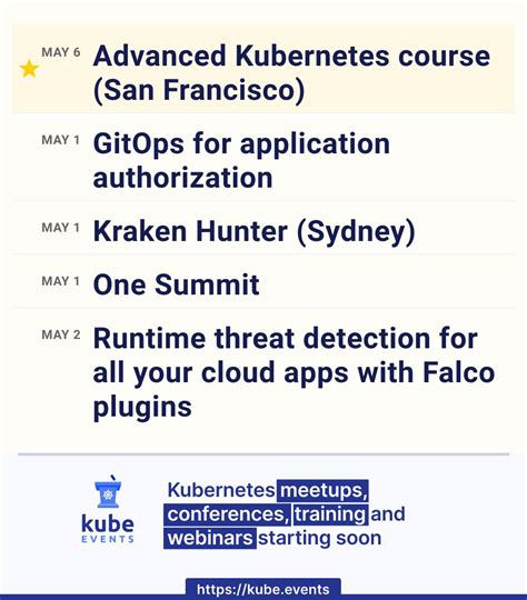 Kube Events On Linkedin 📅 Kubernetes Events Starting In The Next 24