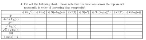 solved 4 fill out the following chart please note that the