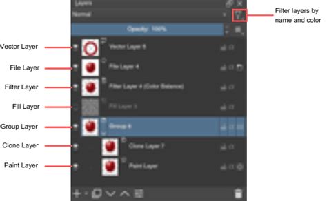 Introduction To Layers And Masks Krita Manual 5 2 0 Documentation