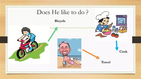 Presentation My Classmate Pptx Presentation My Classmate Pptx