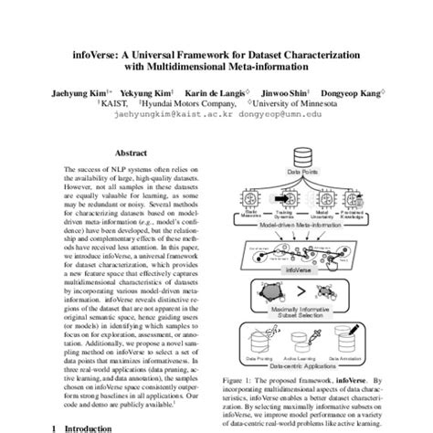 Infoverse A Universal Framework For Dataset Characterization With Multidimensional Meta