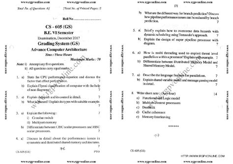 Unit Software Engineering RGPV NOTES Program B Subject Name Software Engineering