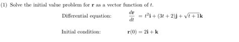 Solved 1 ﻿solve The Initial Value Problem For R ﻿as A