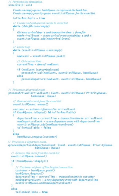 Solved C Bank Problem Implement The Event Driven