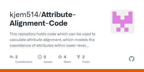 Github Kjem514attribute Alignment Code This Repository Holds Code Which Can Be Used To