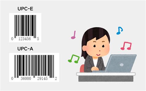 Upc Codes Registration Steps And Free Generator Solutions