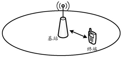 encoding method decoding method encoding device and decoding device