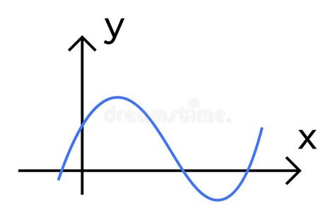 Simple Cartesian Coordinate System With Sine Wave Graph Representing Mathematical Function Stock