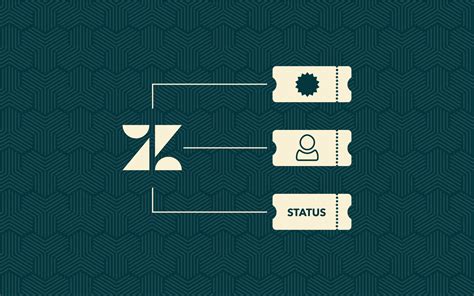 zendesk custom statuses have finally arrived 729 solutions