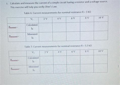 Solved Calculate And Measure The Current Of A Simple Circuit Chegg