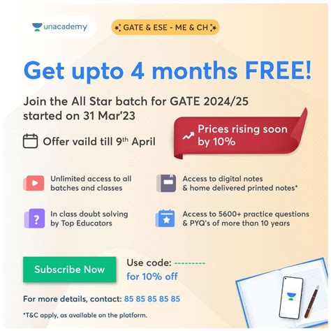 Unacademy Gate And Ese On Linkedin Dear Learners Gate Extension Offer Save Up To 45 And Get
