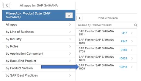 SAP Fiori App Assignment To Users SAP Community