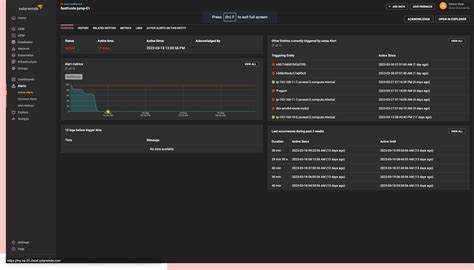 application cpu and memory usage monitor solarwinds observability