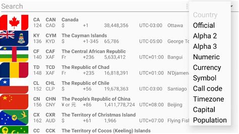 Country Code Table Making A Small Two Letter Country Code Lookup Page