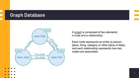 Risc Processors Mips Arm And Sparc Pptx
