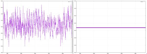 Obspy And Instrument Response Developers Raspberry Shake