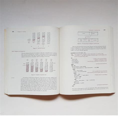 data structures and program design hobbies and toys books and magazines