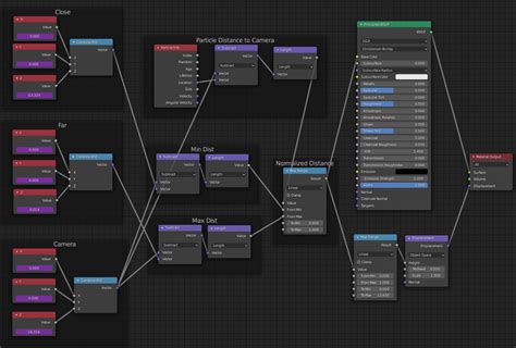 Cycles Render Engine Per Particle Displacement With Displacment Node Blender Stack Exchange