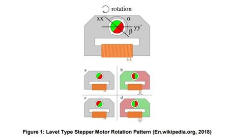 Analog Clock Motor Driver 4 Steps Instructables