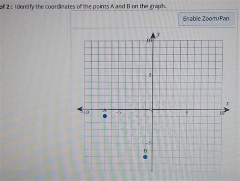 of 2 identify the coordinates of the points a and b on the graph