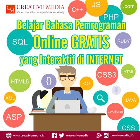 Belajar Bahasa Pemrograman Online Gratis Yang Interaktif Di Internet