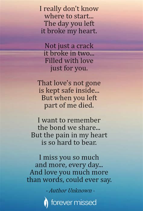 What To Say To Someone Who Has Passed Away At Minnie Clark Blog