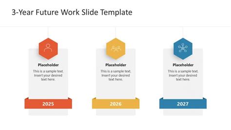 3 Year Future Work Planning Slide Template For Powerpoint Slidemodel