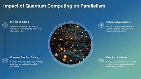 Top 10 Parallel Computer Architecture Powerpoint Presentation Templates