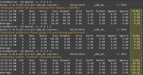 lfcs monitor linux processes resource usage and set process limits on
