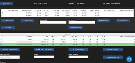 Automate Your Trading Strategy Or Trading Bot In Python By