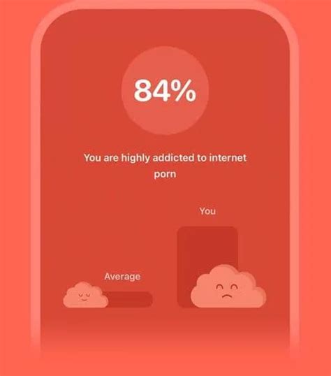 The Most Recent Porn Facts And Statistics Updated 2021 Brainbuddy