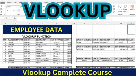 Vlookup Formula Excel Vlookup Training Vlookup Example Youtube