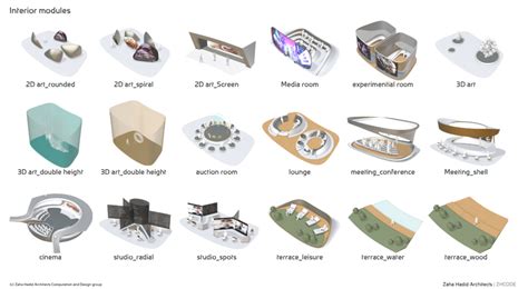 Procedural Architectural Design Digitalfutures