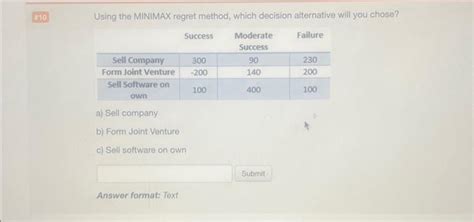 Solved Using The Minimax Regret Method Which Decision