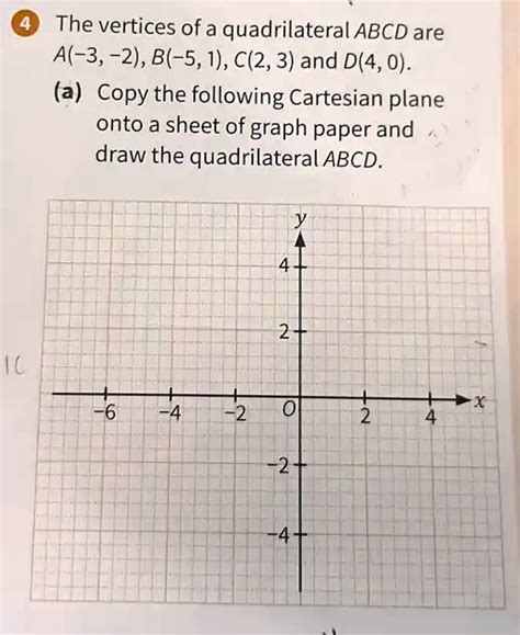 SOLVED The Vertices Of A Quadrilateral ABCD Are A B C And D A Copy