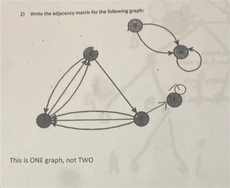 Solved 2 Write The Adjacency Matrix For The Following