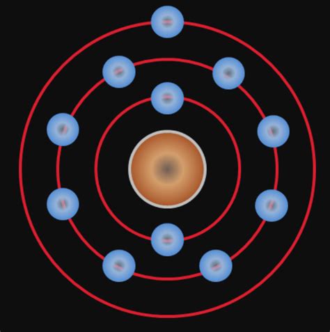 Valency Of Sodium How Many Valence Electrons Does Sodium Na Have