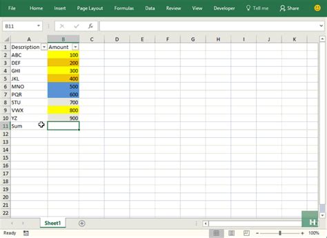 Count Sum Cells Based On Cell Colour In Excel How To Artofit