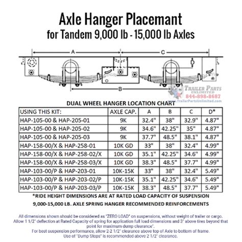 12000 Lb Dexter Tandem Axle Trailer Kit 42 14 Spread Axles 24k