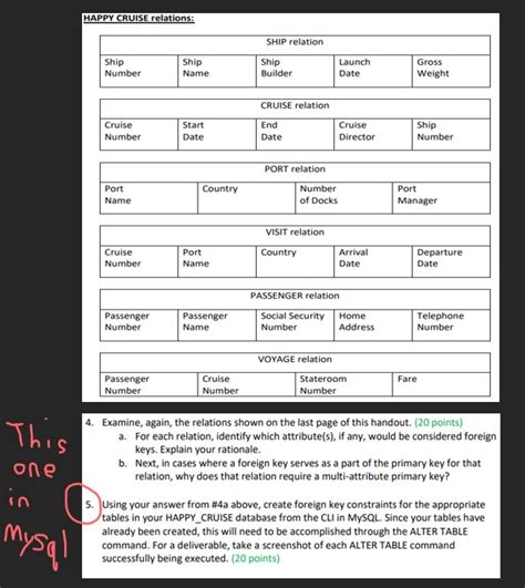 solved please answer question 5 using the cli command line