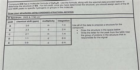 Solved Draw The Structure Using Condensed Structural Notation And