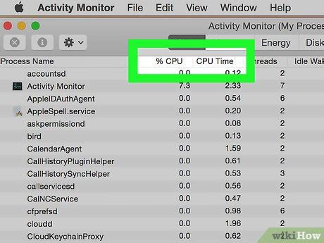 How To Fix High CPU Usage With Pictures WikiHow