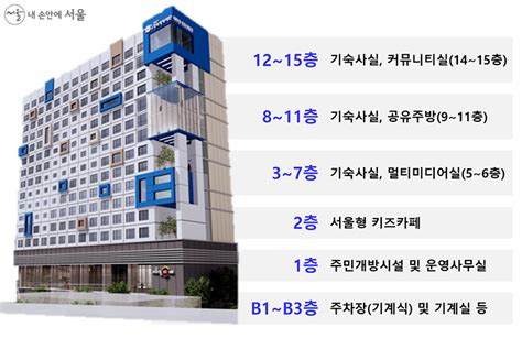 서울시 내 손안에 서울