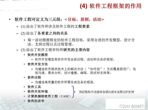 软件工程概论 Csdn博客