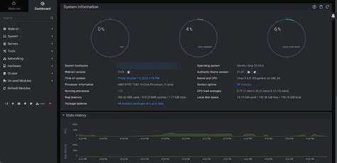 5 most popular web hosting control panels contabo blog