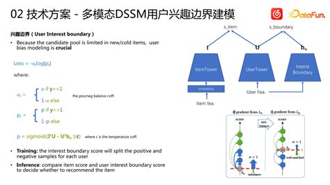 网易云音乐推荐系统的冷启动技术 智源社区