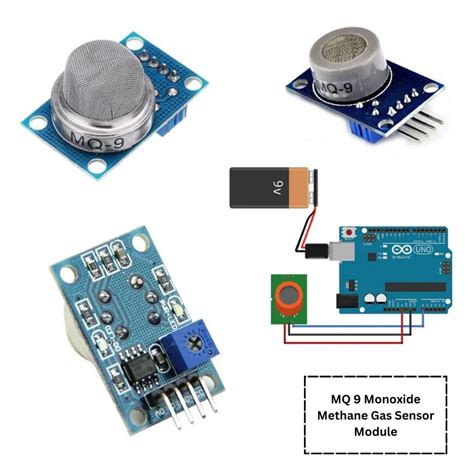 Breathe Easy Diy Air Quality Monitoring With Mq Gas Sensor Module