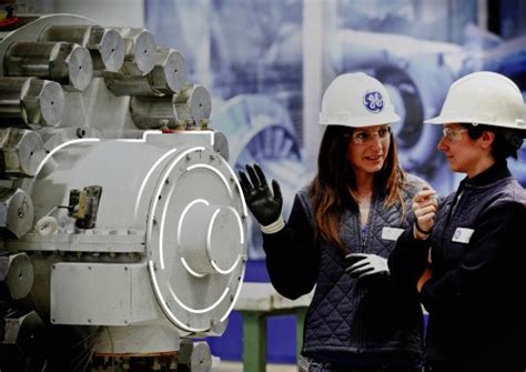 Api 580 Risk Based Inspection Api Exam Preparation Training Course Dubai Abu Dhabi Uae