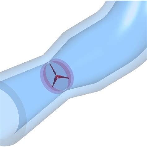 A View Of The Computational Grid Around The Wind Turbine Domain In Both Download Scientific