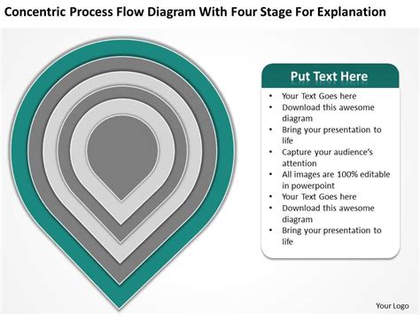 Business Process Flowchart Examples For Explanation Powerpoint Templates Ppt Backgrounds Slides